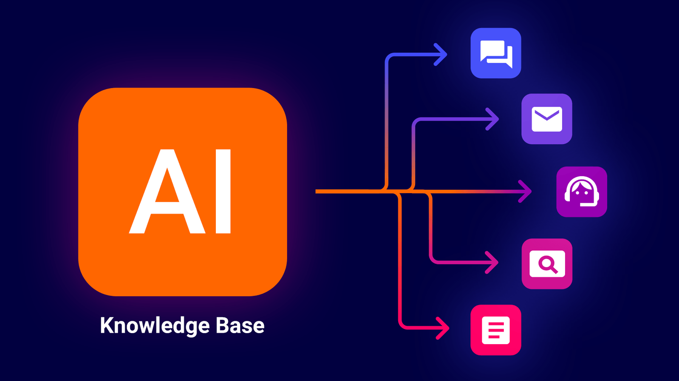 Unleash Your Inner AI Wizard: A Junior High Guide to Creating a Successful Knowledge Base! – AI ...